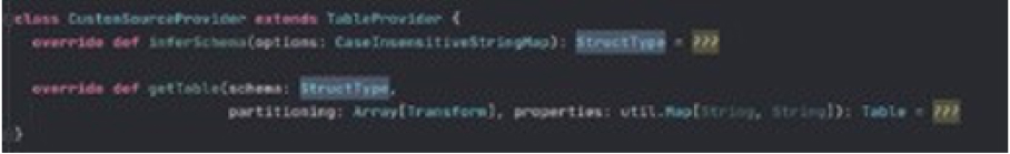 What is Data Source v2 API?
